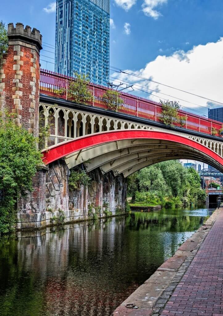 10 Amazing Canals in England to Visit in 2025 | Day Out in England